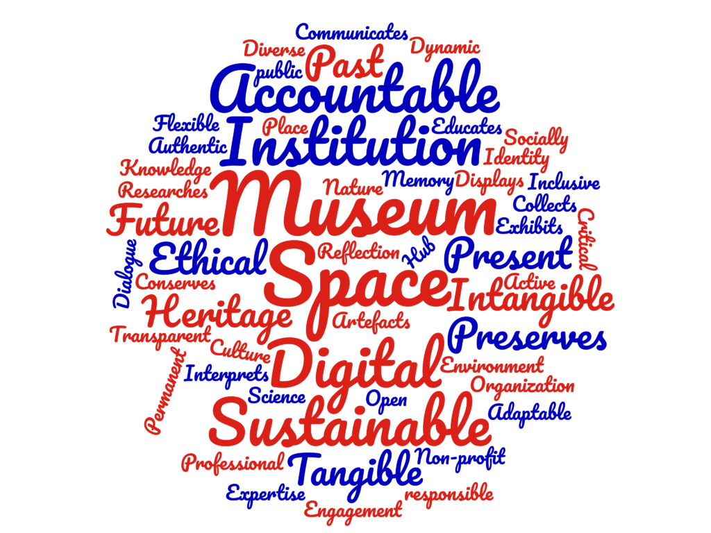 Museum Definition Consultation 4 Icom Icofom Icom Icofom